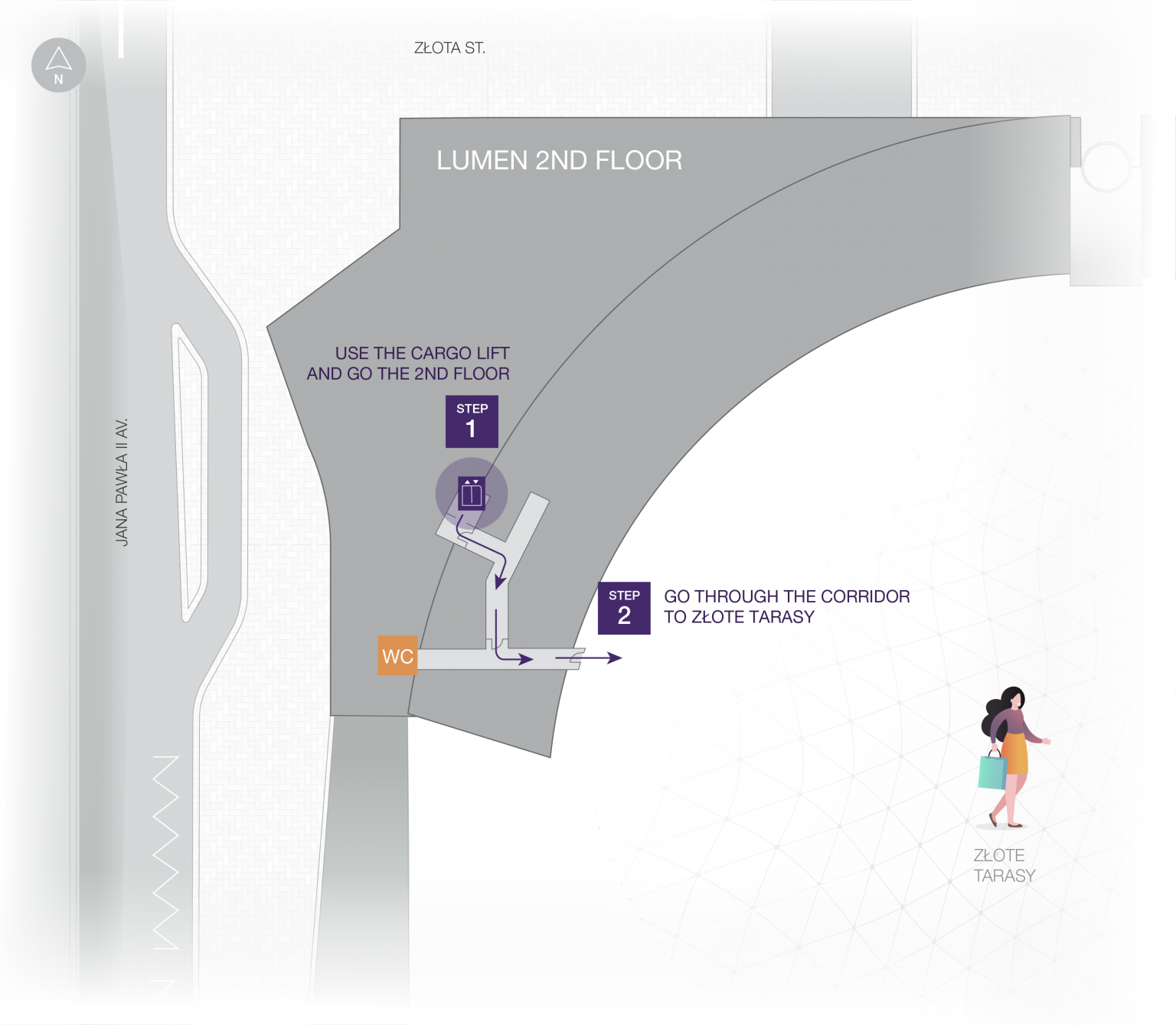 Access cards – LUMEN